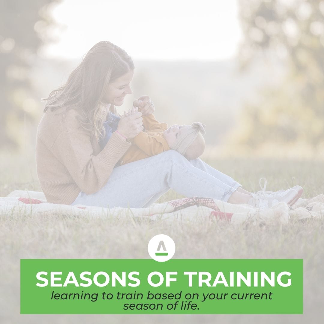 Recognizing Your Training Season - Landing Health & Performance